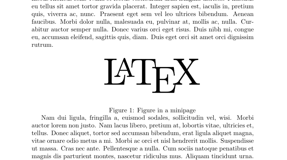 Figure Placement In Text LaTeX Tutorial