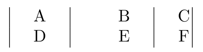 Tables in LaTeX - LaTeX-Tutorial.com
