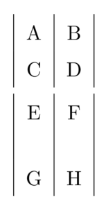 Tables in LaTeX - LaTeX-Tutorial.com