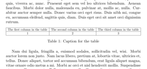 Tables in LaTeX - LaTeX-Tutorial.com