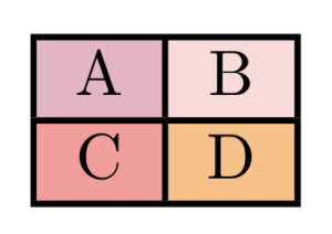 Tables in LaTeX - LaTeX-Tutorial.com