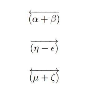 Arrow Types in LaTeX: A Complete List - LaTeX-Tutorial.com