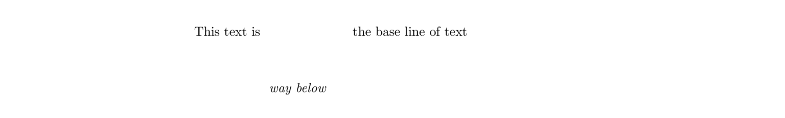 The Minipage Environment Latex