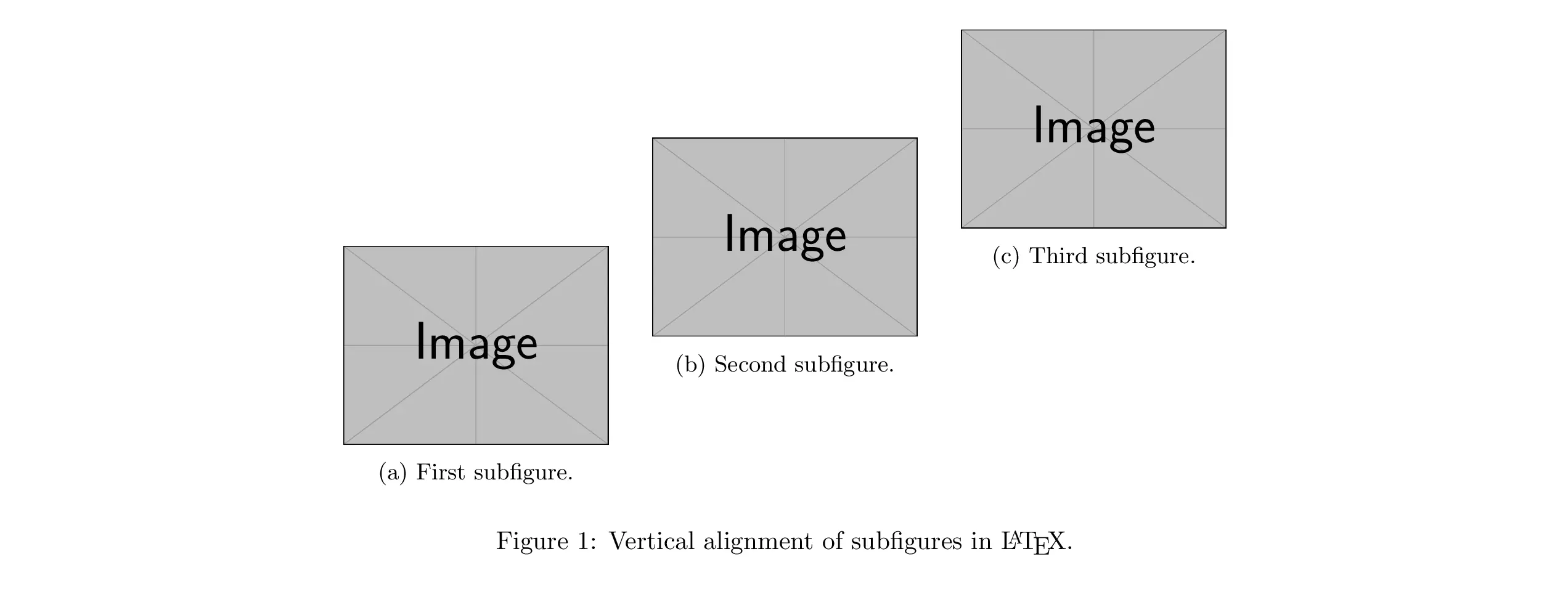 Subfigure In LaTeX Full Guide LaTeX Tutorial